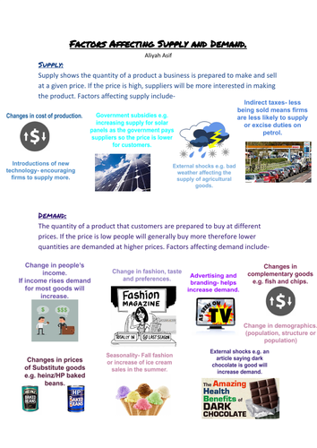 Factors Affecting Supply and Demand Poster | Teaching Resources