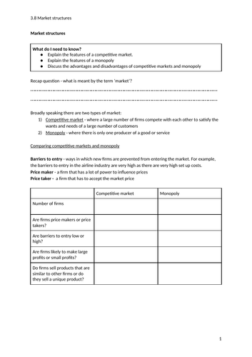 iGCSE Economics. Unit 2. Topic 8: Market structures | Teaching Resources