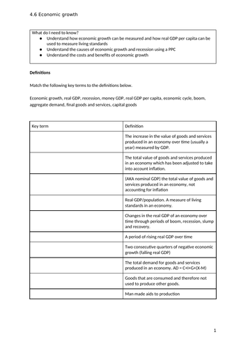 iGCSE Economics. Unit 4. Topic 6: Economic growth | Teaching Resources