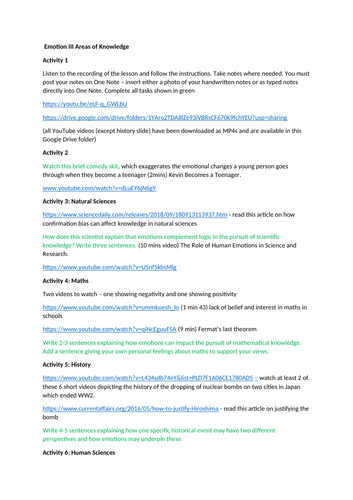 Theory of Knowledge Emotion | Teaching Resources