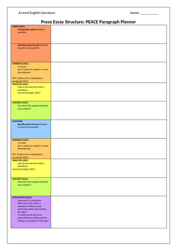 Paragraph Planner HOs | Teaching Resources