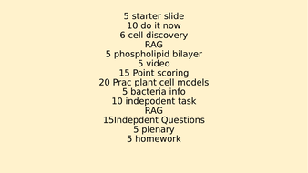 KS5 BTEC National Applied Science Unit 1B Biology Structure and ...