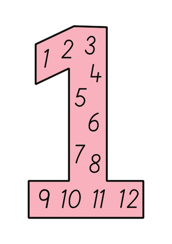 Pastel Multiplication Posters | Teaching Resources