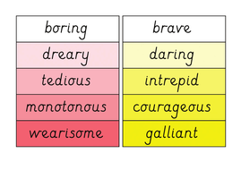 Pastel Rainbow Synonym Display | Teaching Resources