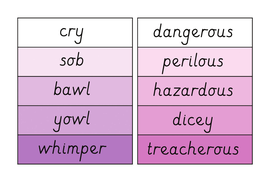 Pastel Rainbow Synonym Display | Teaching Resources
