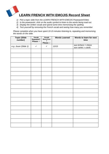 LEARN FRENCH WITH EMOJIS | Teaching Resources