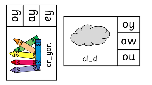 Phonics Peg Cards, Posters and Alphabet | Teaching Resources