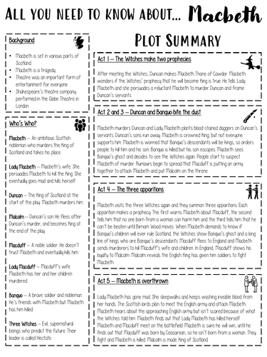 Macbeth Knowledge Organiser | Teaching Resources