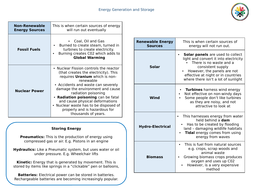 AQA GCSE Design Technology Knowledge Organisers | Teaching Resources