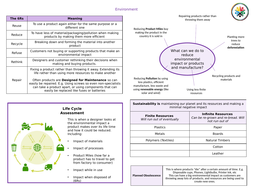 AQA GCSE Design Technology Knowledge Organisers | Teaching Resources