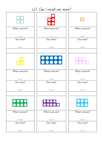 Numicon One More and One Less | Teaching Resources