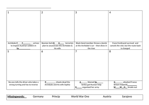 Introduction to WW1 | Teaching Resources