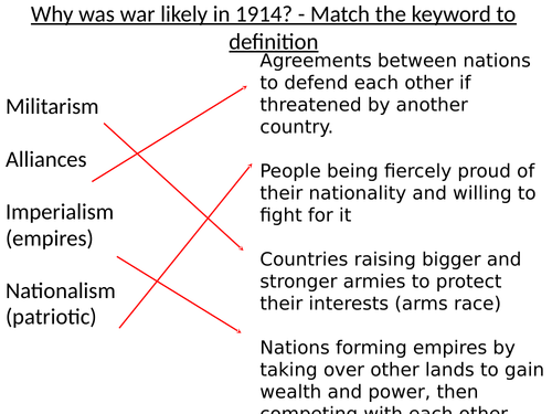Introduction to WW1 | Teaching Resources