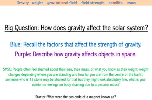 Year 8 Gravity in Space Lesson (8Ld) | Teaching Resources