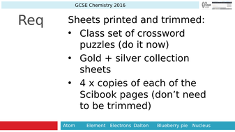 Edexcel CC3-CC4 Lesson 1 - Atoms | Teaching Resources