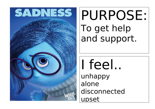 Inside Out Self-Regulation Display - Emotions | Teaching Resources