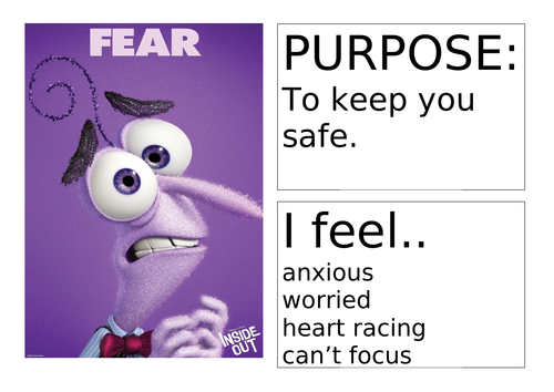 Inside Out Self-Regulation Display - Emotions | Teaching Resources