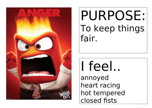 Inside Out Self-Regulation Display - Emotions | Teaching Resources