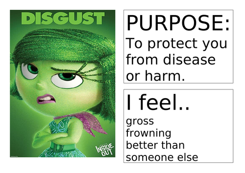 Inside Out Self-Regulation Display - Emotions | Teaching Resources