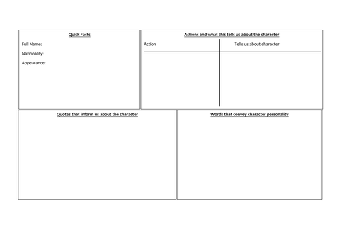 The Nowhere Emporium - unit of work | Teaching Resources