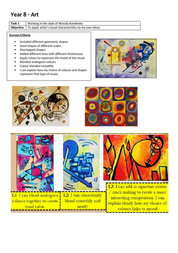 Independent Learning: Art - Wassily, Hundertwasser, Pop art | Teaching ...