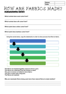 How are fabrics made worksheet (extension task) | Teaching Resources