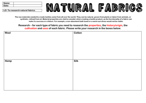 Natural and Manufactured Fibres | Teaching Resources