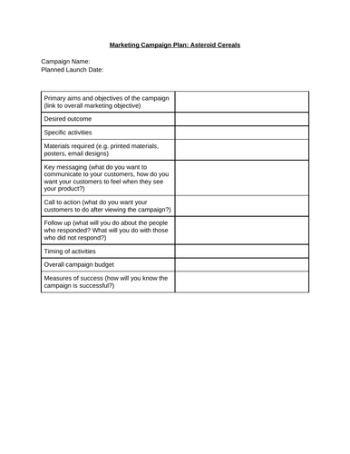 BTEC Level 3 Business Unit 2: Developing a Marketing Campaign ...