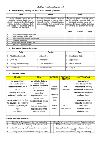 Spanish KS3/GCSE Films & Opinions: ¿Qué tipo de películas te gusta ver ...
