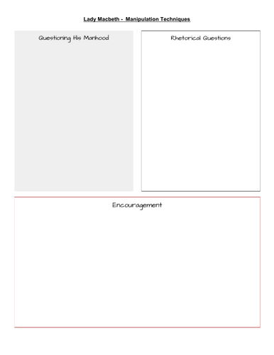 'Macbeth' Act 1 PowerPoint and Worksheets | Teaching Resources