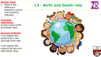 N5 population: Birth and death rates | Teaching Resources