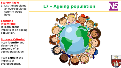 N5 population: ageing populations | Teaching Resources