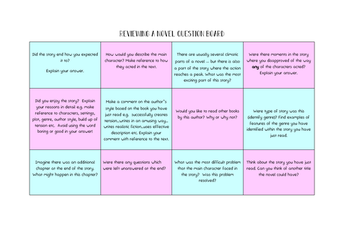 Reviewing a Novel ( Question Board) | Teaching Resources