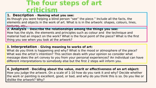 Writing about your own visual artwork - The 4-steps | Teaching Resources