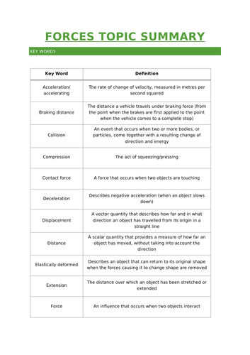 Forces Topic Summary | Teaching Resources