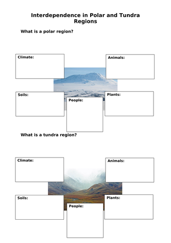 AQA GCSE Cold Environments SOW | Teaching Resources