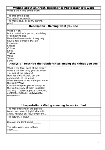 Writing about an Artist- Chuck Close 4-step Activity | Teaching Resources