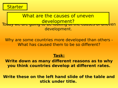 The Causes of Uneven Development | Teaching Resources