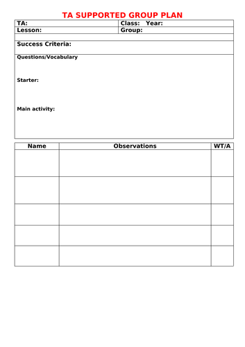 TA group support plan | Teaching Resources