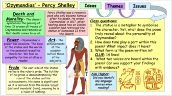 Ozymandias by Percy Shelley | Teaching Resources