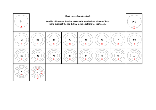 Electron configuration worksheet | Teaching Resources