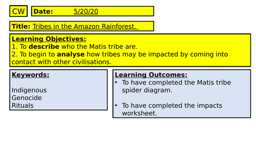 The Amazon Rainforest Matis Tribe | Teaching Resources