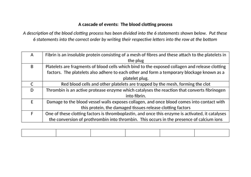 Blood clotting (Edexcel International A-level Biology) | Teaching Resources