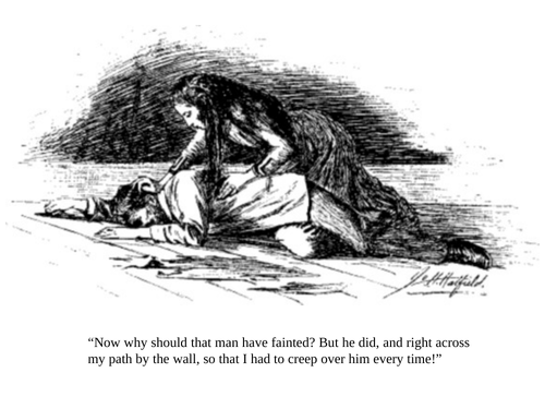 The Yellow Wallpaper lessons A Level English Literature | Teaching ...