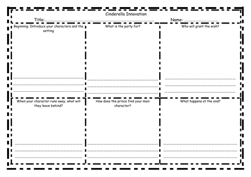Cinderella: Innovation planner storyboard with idea map | Teaching ...