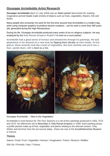 GCSE Art "Food" Entire Unit | Teaching Resources