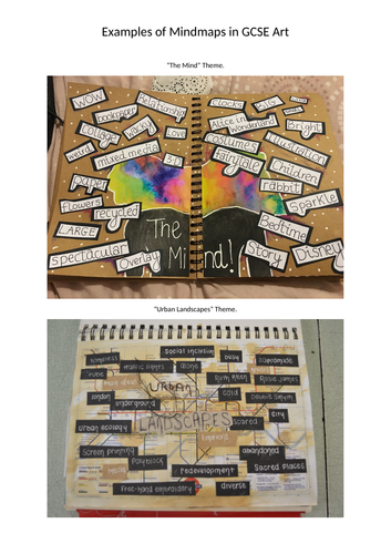 GCSE Art "Food" Entire Unit | Teaching Resources