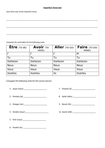 Imperfect tense practice and test French KS4 | Teaching Resources