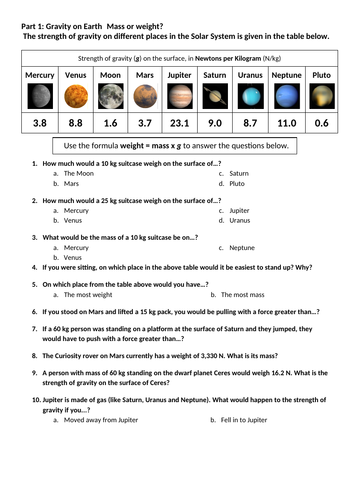 BEST Earth in Space Lesson 3 - Planetary Gravity | Teaching Resources