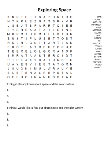 BEST Earth in Space Lesson 4 - The Sun | Teaching Resources